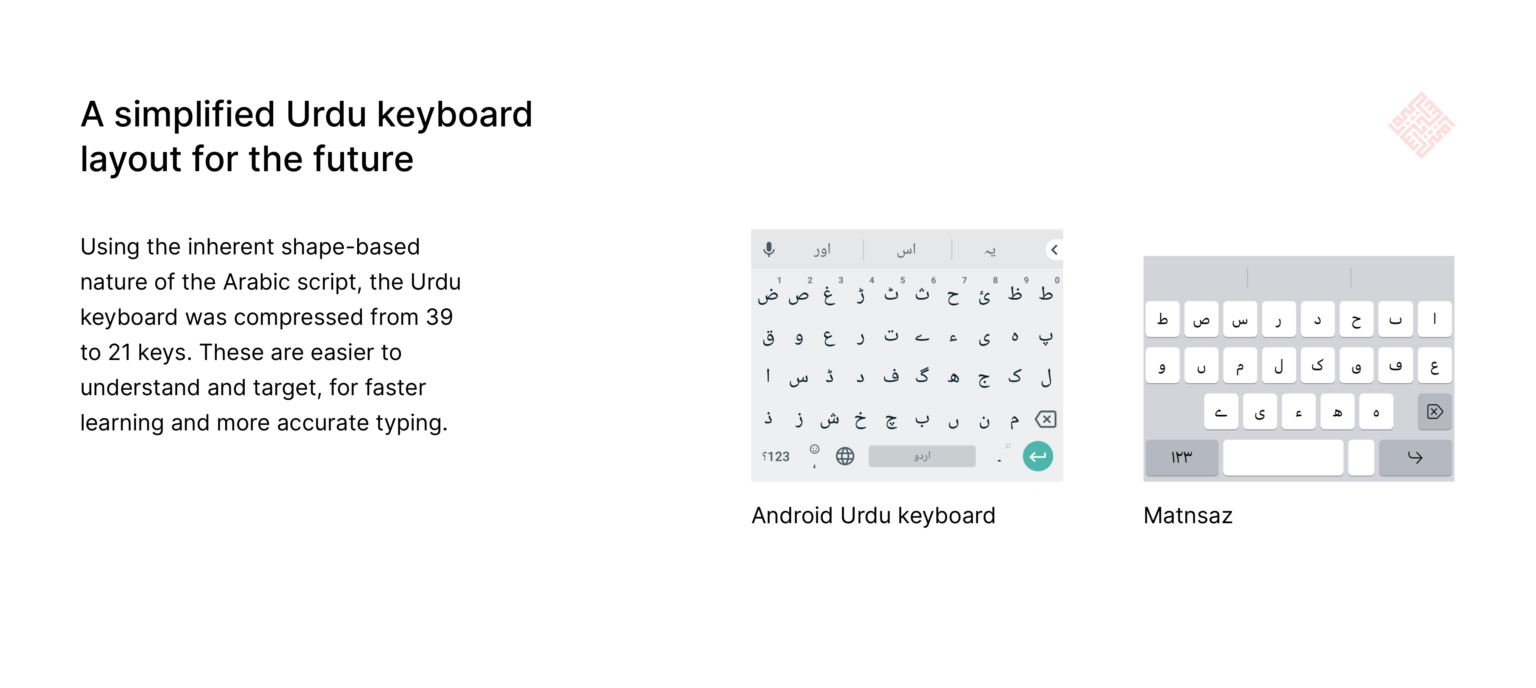 Zeerak Ahmed (MDE ’18) brings software innovation to Urdu - Master in ...